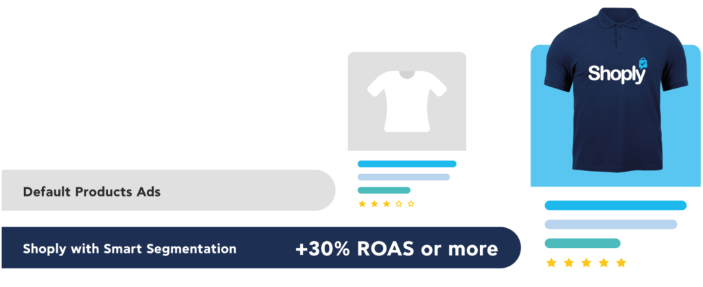 Shoply Comparison Shopping Services (CSS) - Shoply CSS